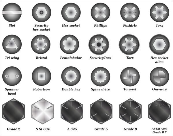 plastic screws polymer plastic screws screws